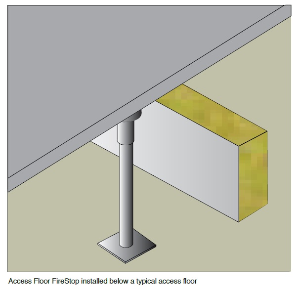 FirePro – Wilhams Insulation Far East Sdn Bhd